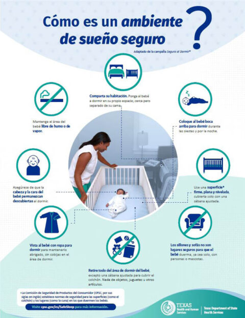 ORMC Women and Children's Center - Odessa Regional Medical Center